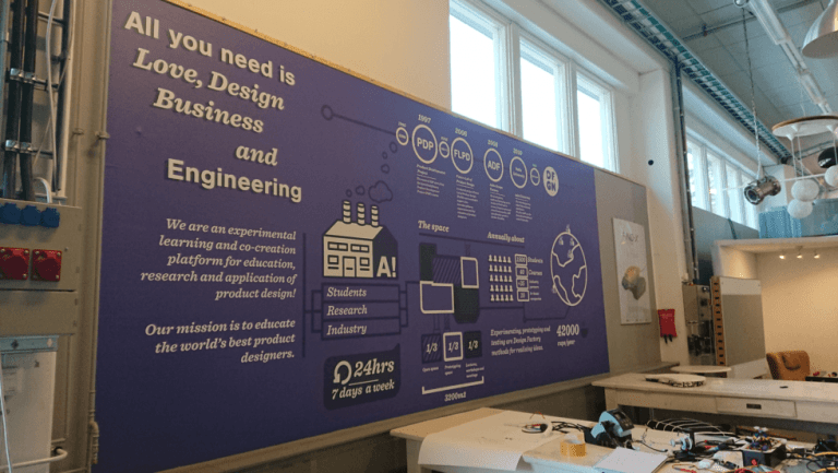 AHEH Finland Pre-Pilot Training Event 1-2 August 2019 - AHEH